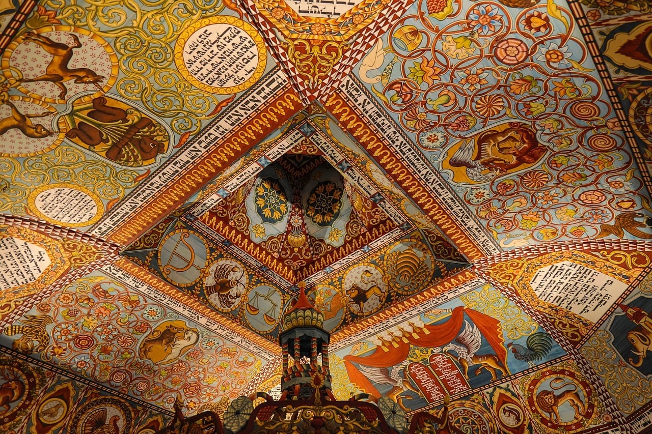 The Must Visit Museums in Warsaw | Welcome Pickups